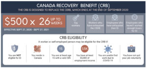 CRB & CRSB - What You Need to Know - Davies Financial